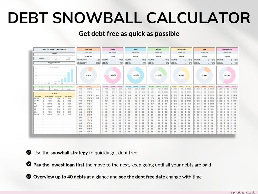 Debt Snowball Calculator Spreadsheet – PrioriDigitalStudio