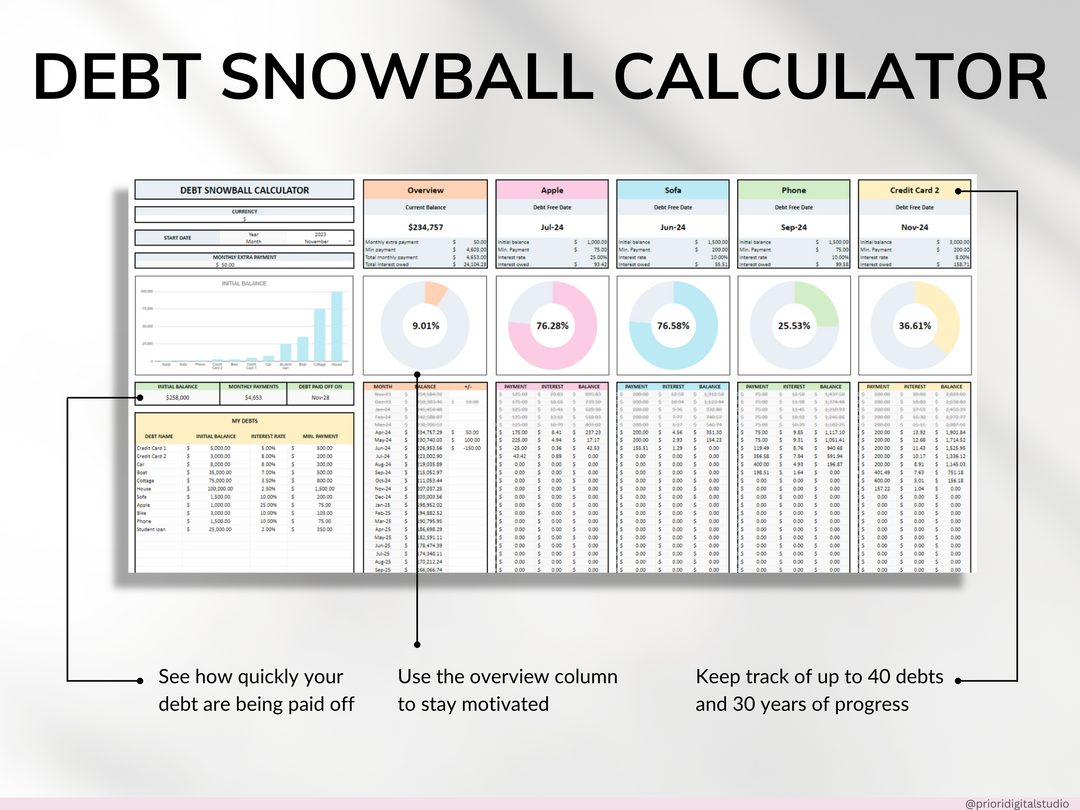 Debt Snowball Calculator Spreadsheet – PrioriDigitalStudio