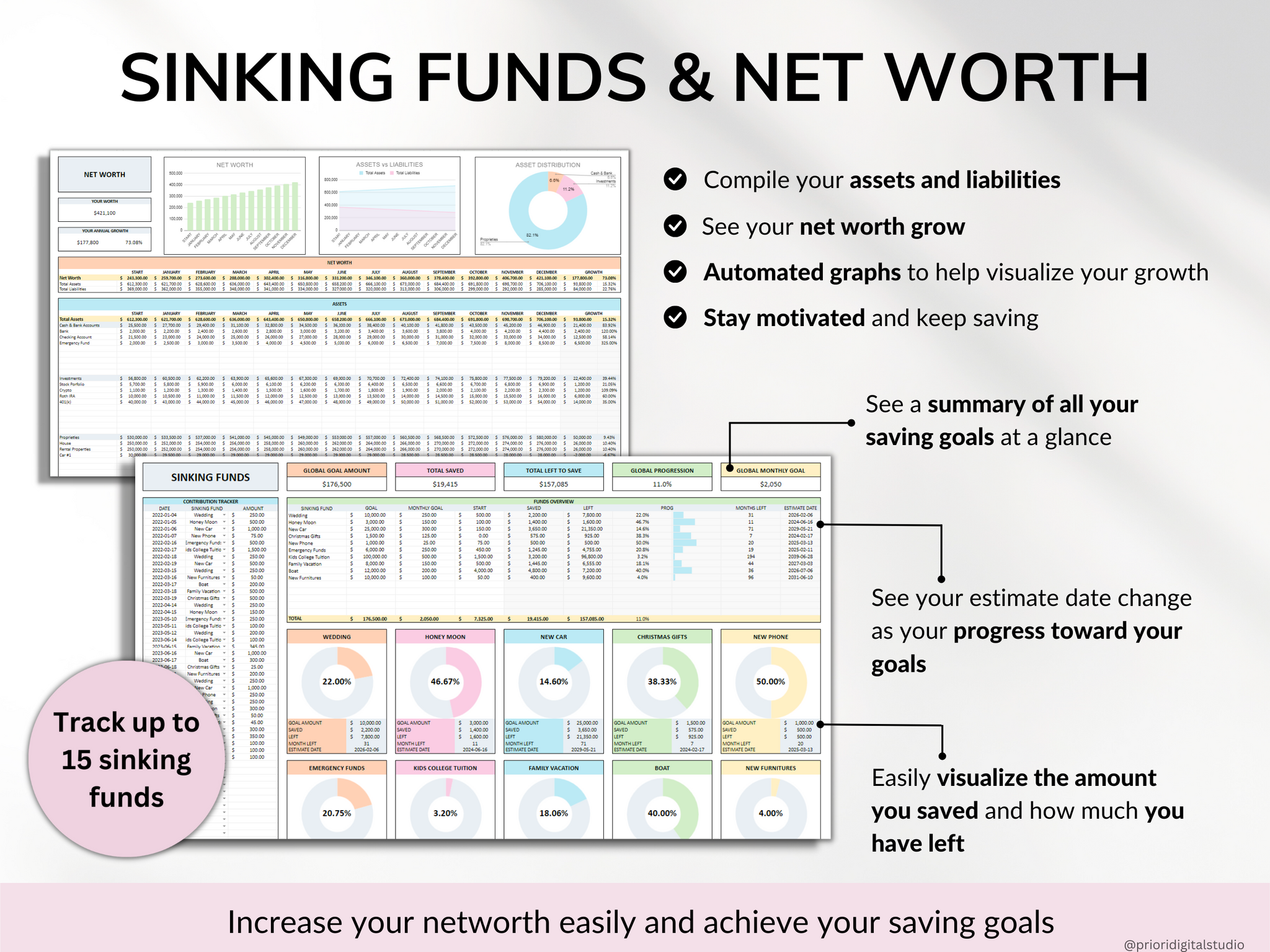 Premium Annual Family Budget Spreadsheet – PrioriDigitalStudio