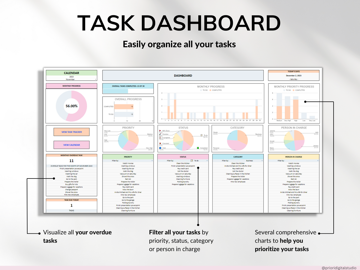 To-Do List Spreadsheet Template | Priori Digital Studio ...